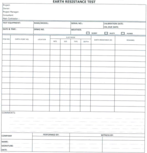 Installation Testing & Commissioning Method Statement for Earthing System