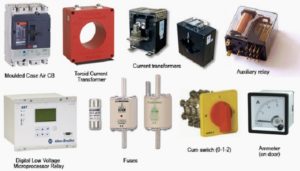 Testing & Commissioning