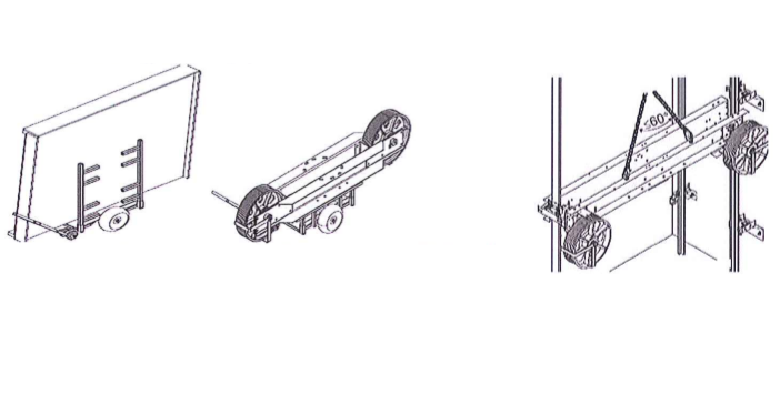 Elevators Lifts Installation Method Statement Including Testing ...