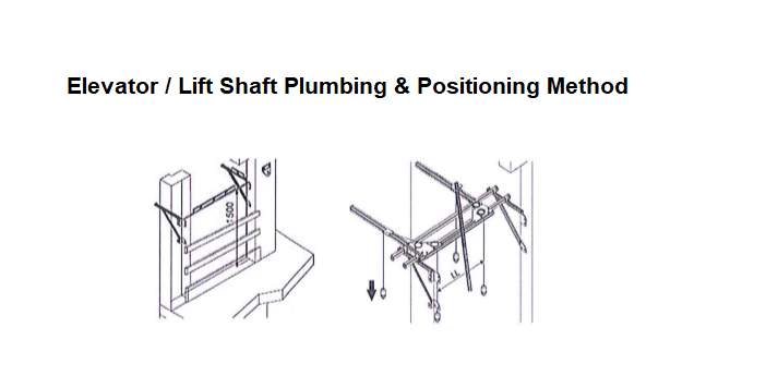 Elevators Lifts Installation Method Statement Including Testing ...