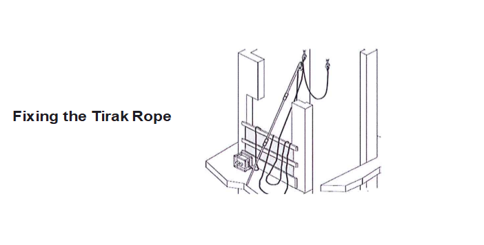 Elevators Lifts Installation Method Statement Including Testing ...