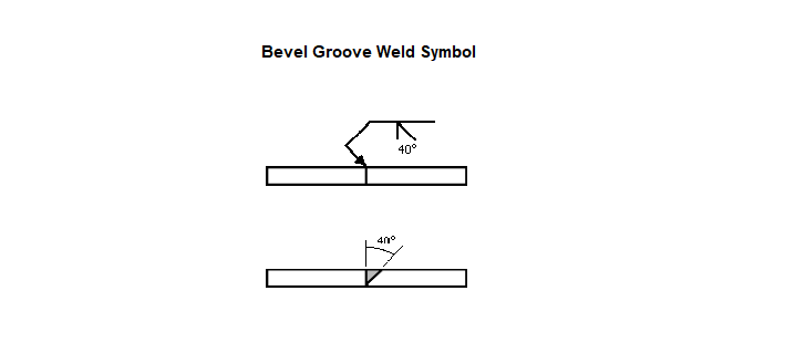 Understanding the Welding Symbols in Engineering Drawings - Safe Work ...