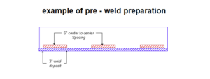 Understanding the Welding Symbols in Engineering Drawings