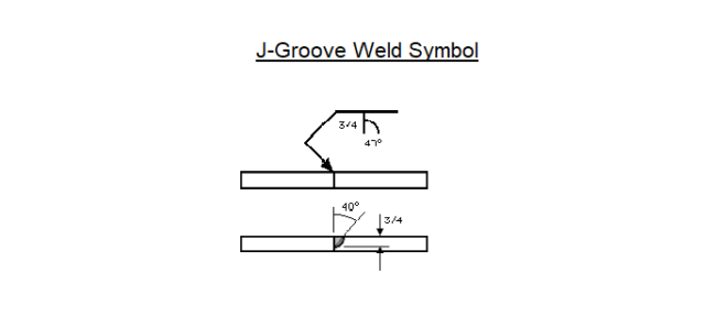Understanding the Welding Symbols in Engineering Drawings