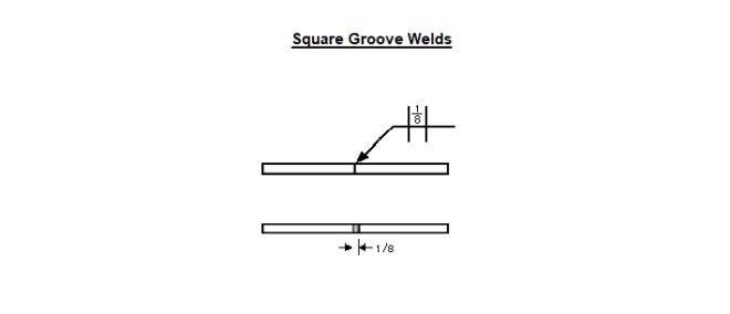 Square Weld Symbol