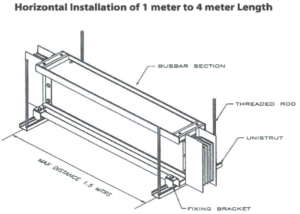 Electrical Busbar Assemblies Installation Method Statement