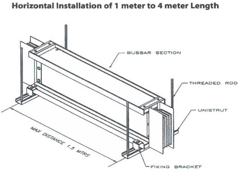 Electrical Busbar Assemblies Installation Method Statement Safe Work