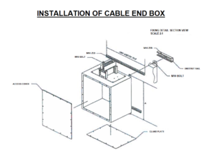Electrical Busbar Assemblies Installation Method Statement