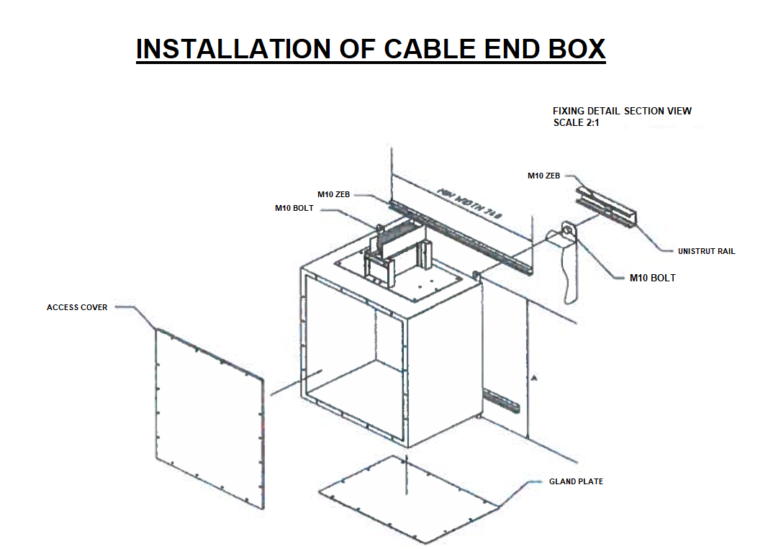 Electrical Busbar Assemblies Installation Method Statement