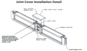 Electrical Busbar Assemblies Installation Method Statement