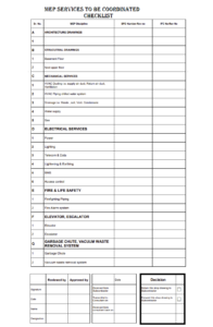 Basement MEP Coordination Shop Drawing Preparation and Checklist